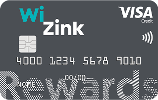 WiZink Rewards